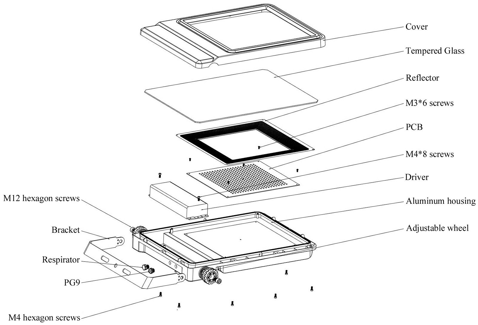 How are LED Lights Made?