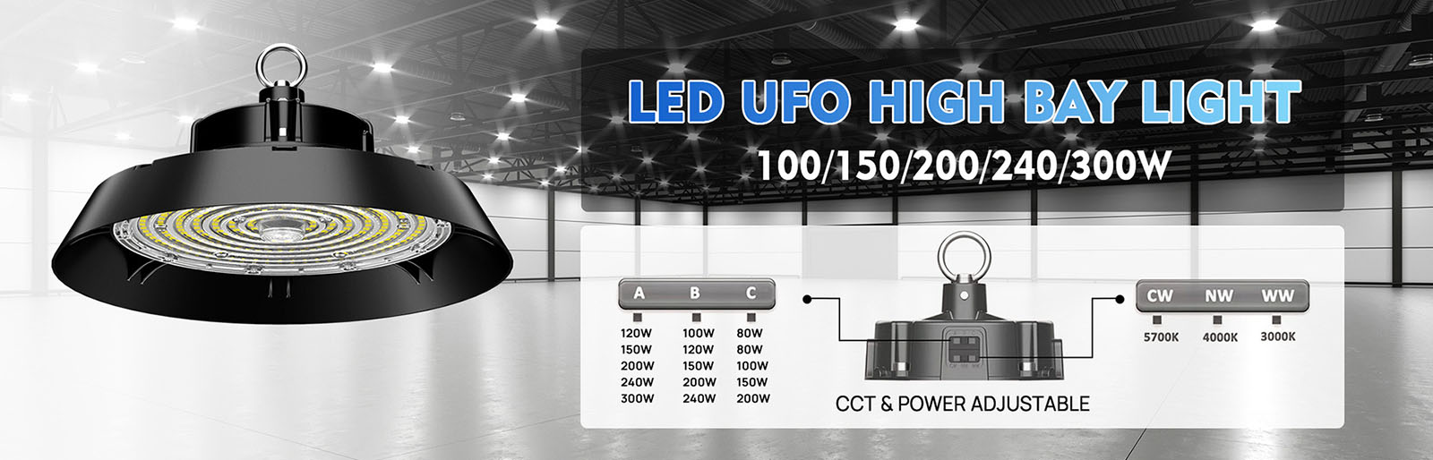 How to Choose the Best LED Lights for Warehouse