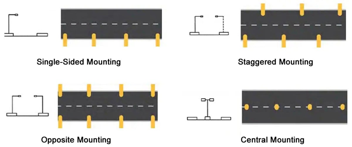 What are the different street light mounting arrangements?