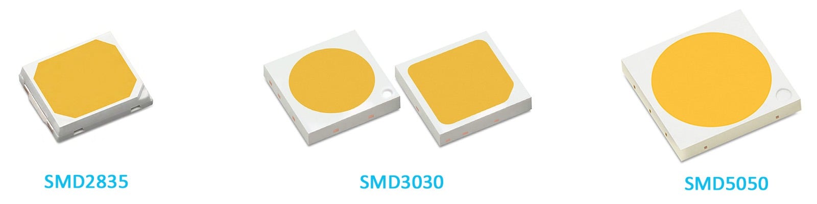 Có những loại đèn LED nào?